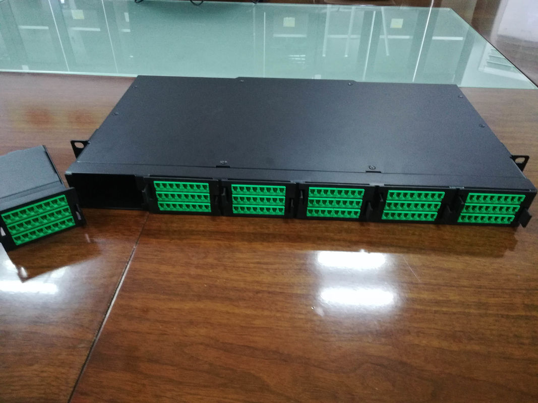 144f Fiber Optic Patch Panel Rack Mount With Cassette