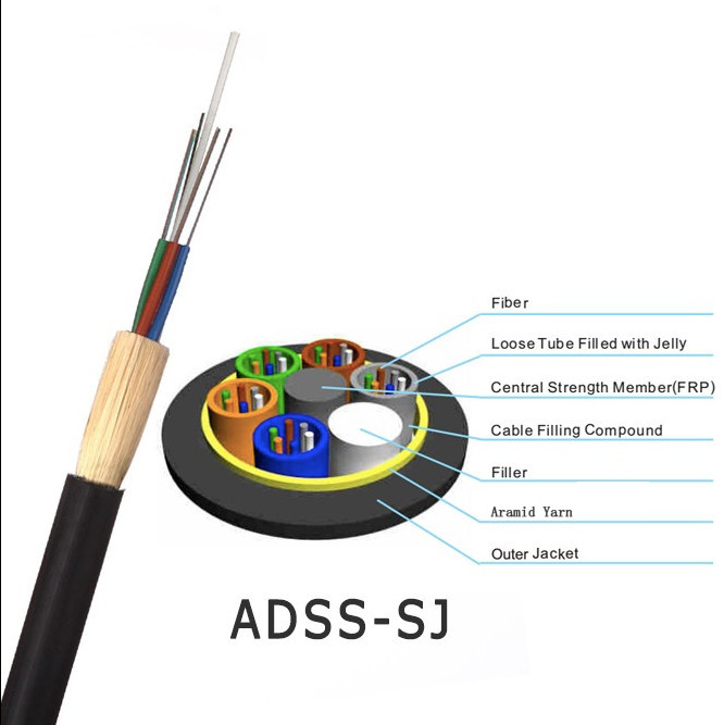 6 Core Single Mode Fiber Optic Cable Outdoor Overhead Aerial Dielectric ...